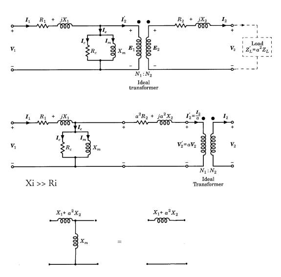 Real Transformer Circuit